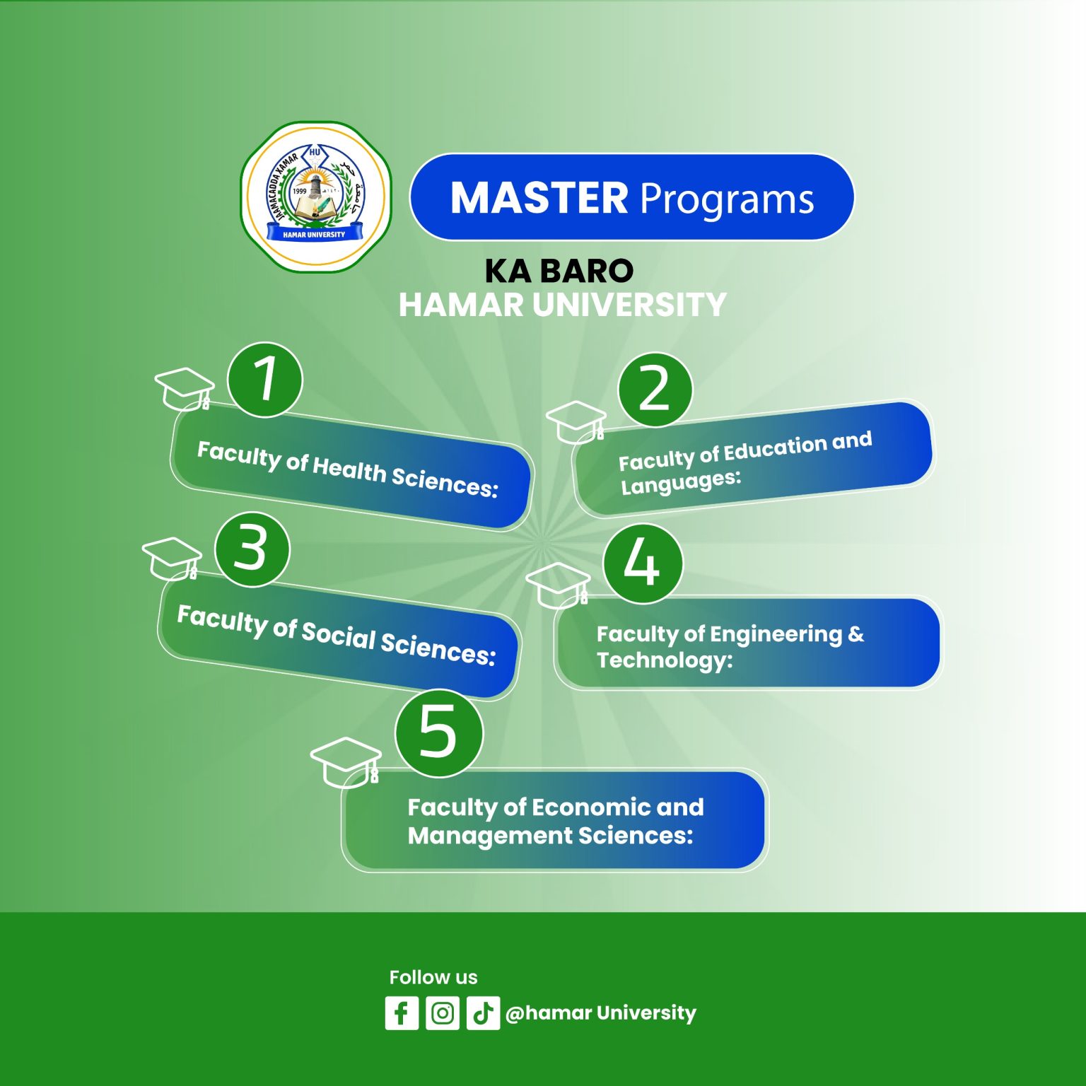 Master Programs – Hamar University